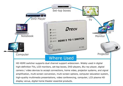 DTECH Port Hub Box Switch MHz K Video Input Output X MINI HDMI Switcher Alibaba