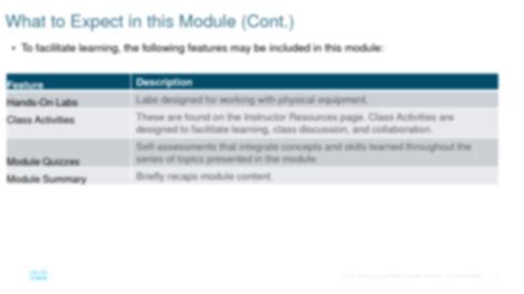 SOLUTION Itn Module Basic Switch And End Device Configuration Studypool
