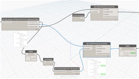 Get Linked Elements By Id And Doc Dynamo Nodes