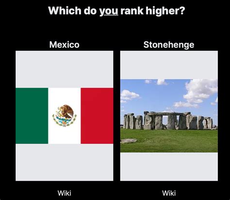 Elo Everything Maclaines Map