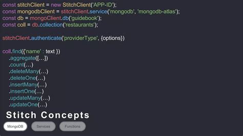 Mongodb Stitch Introduction Ppt