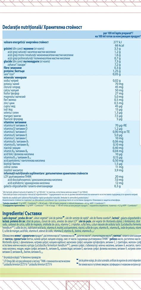 Адаптирано мляко 1 и 2 Хранене с млека за кърмачета захранване Мнения от Bg Mamma