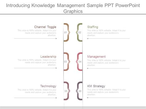 Introducing Knowledge Management Sample Ppt Powerpoint Graphics