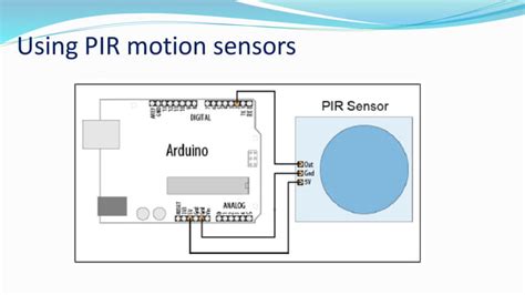 The Iot Academy Iot Training Arduino Part 5 Arduino Peripherals Pdf