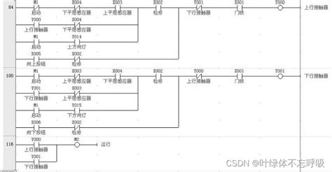 基于plc三层电梯控制系统的设计 叶绿体不忘呼吸 开放原子开发者工作坊