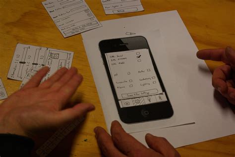 What Is Functional Testing Definition Key Concepts And Types Bloomdev