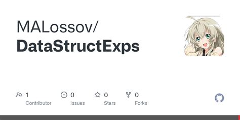 GitHub MALossov DataStructExps