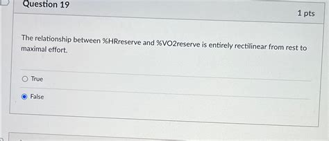 Solved Question 191ptsThe relationship between %HRreserve | Chegg.com