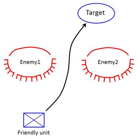 Computation Free Full Text An Efficient Path Planning Algorithm