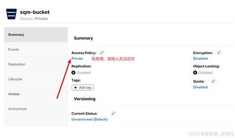 minio 使用基础教程 minio accesskey csdn博客