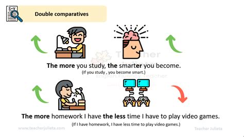 Double Comparative Teacher Julieta Double Comparative Teacher Julieta