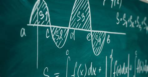 Graphing Techniques For Calculus Impactful Tutoring — Impactful Tutoring