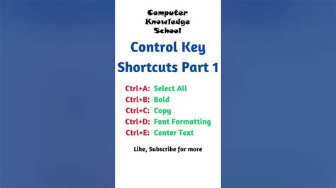 Control Key Shortcuts A To Z Part 1 Shorts Computerknowledgeschool Youtube
