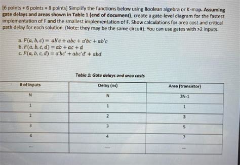 Solved 6 Points 6 Points 8 Points Simplify The