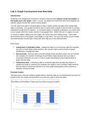 Graphing Lab Docx Lab Graph Construction From Raw Data Introduction Graphing Is An