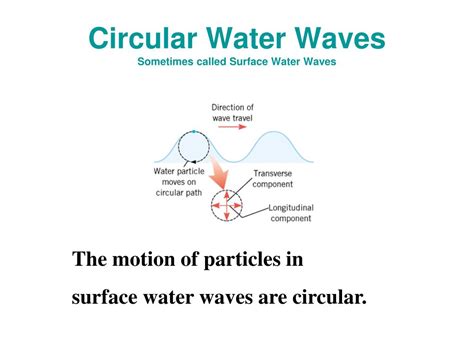 Ppt Waves Powerpoint Presentation Free Download Id 5056861