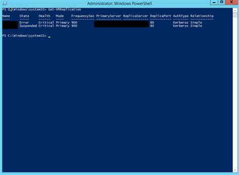 Powershell Check Vm Replicas Using Simple Commands Everything