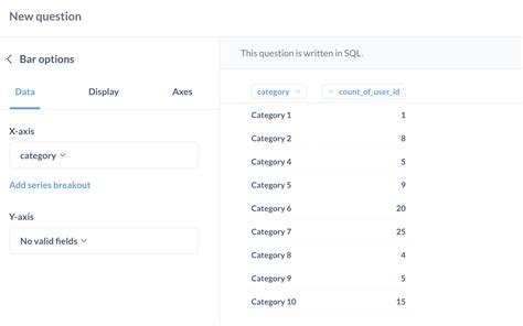 Cannot Select Numeric Column For Y Axis Barline Chart Visualization Bug Reports Metabase