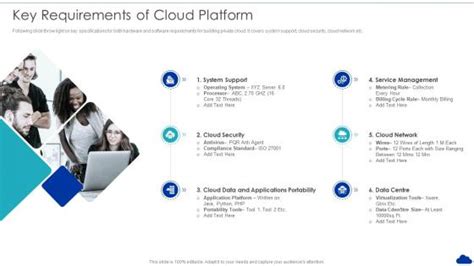 Cloud Optimization Slide Team