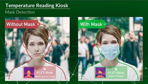 Temperature Screening Kiosk