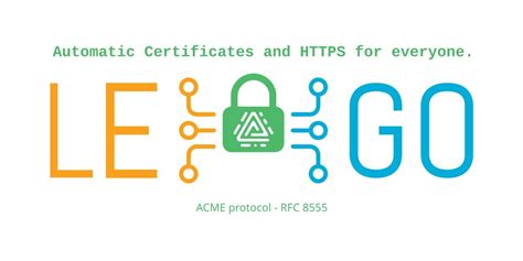 A Lets Encrypt Client Library For Go Rgolang
