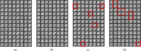 figure 11 from an adaptive dimension reduction algorithm for latent