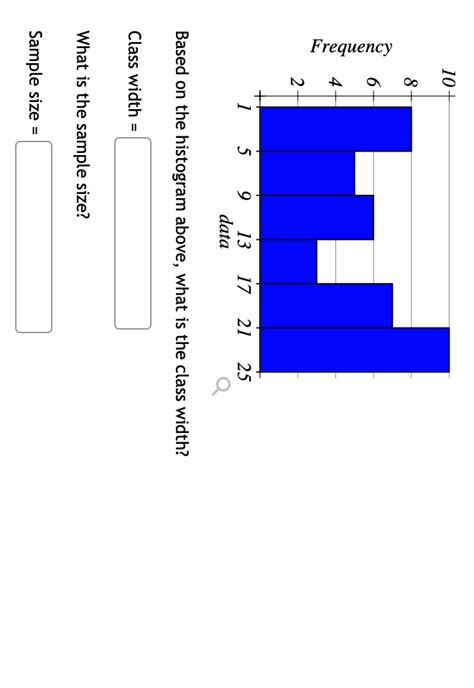 Solved How To Find The Class Width And Sample Size In The Chegg Com