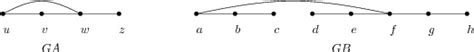 subgraph is there any simple example to explain ullmann algorithm