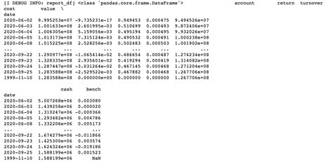 No Trading Operations On Custom Dataset Issue Microsoft Qlib GitHub