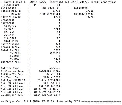 Dpdk系列之二：pktgen Dpdk向testpmd发送数据的测试 Csdn博客