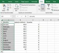 How To Perform Data Analysis In Excel A Beginners Guide Geeksforgeeks