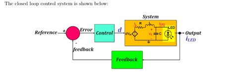 Solved Find The Model In The Time Domain Use Linearized