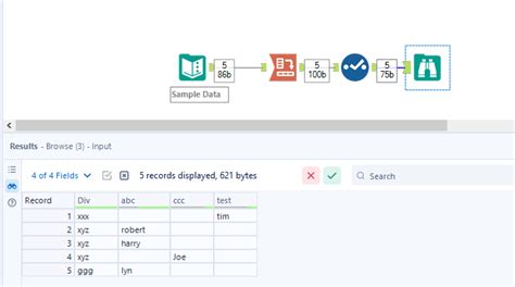 Data Analysis Alteryx Community