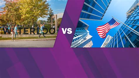 5 Charts University Of Waterloo Vs Americas Best Automation Schools