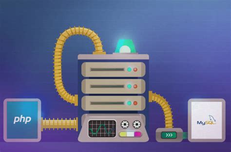 Hướng Dẫn Kết Nối Php Với Mysql Database Chi Tiết Nhất