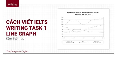 Ielts Writing Task 1 Line Graph Cách Viết Và Bài Mẫu The Catalyst