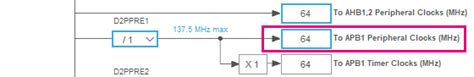 faq fixing stm32 fdcan communication disruptions