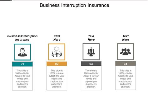 Business Interruption Insurance Ppt Powerpoint Presentation Infographic