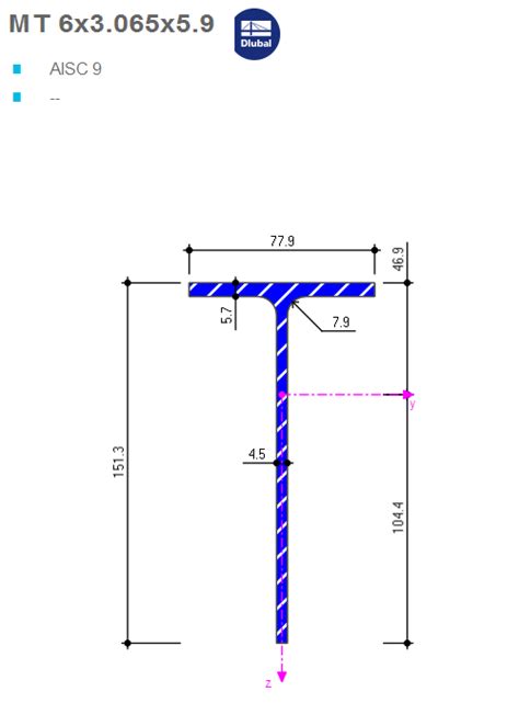 Mt 6x3065x59 Asd 9 Cross Section Properties And Analysis Dlubal