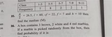 Begin Tabular L C C C C C Hline Class And 1−3 And 3−5