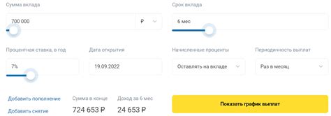 Калькулятор вкладов онлайн расчет процентов рассчитать доходность