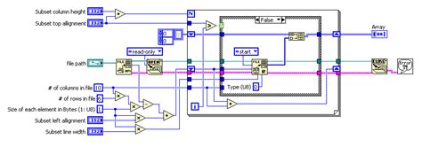 Draw Flattened Pixmap Odditybug Picture Control Gurus Needed Page 2 Ni Community