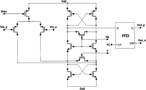 Schematic A Low Charge Injection Switch B Boosted Switch Download Scientific Diagram Schematic A Low Charge Injection Switch B Boosted Switch Download Scientific Diagram