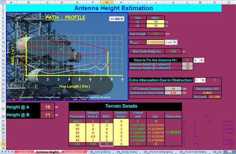 Transmission Link Planning Tool For Excel Rf Cafe