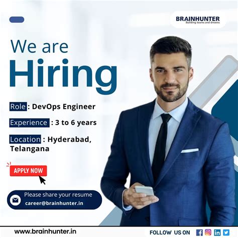 brainhunter recruiting india private limited on linkedin jobalert