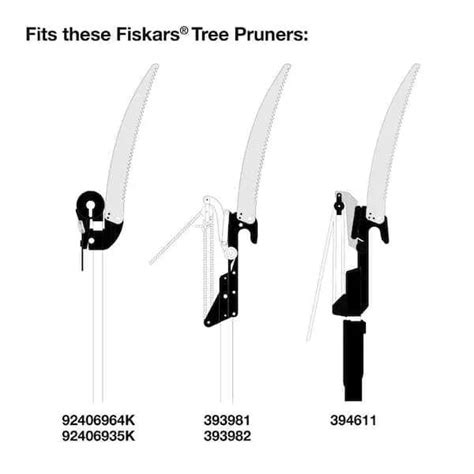 Fiskars Tree Pruner Parts Diagram Guide