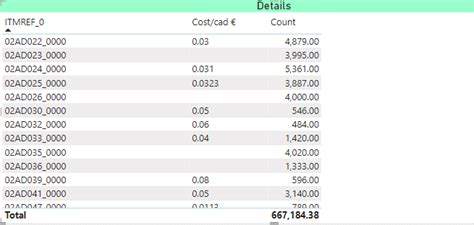 problem with quick measure and multiplication r powerbi