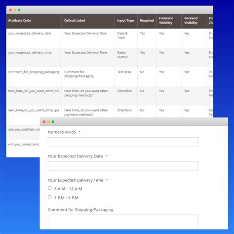 Magento 2 Checkout Custom Field Extension Order Attributes