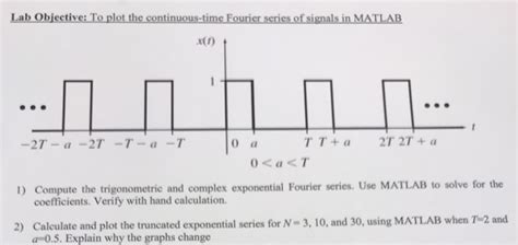 Solved Lab Objective To Plot The Continuous Time Fourier